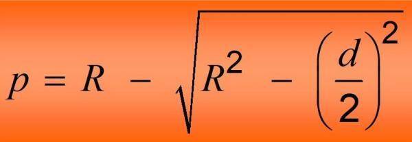Rolling Sphere Method | Yılkomer